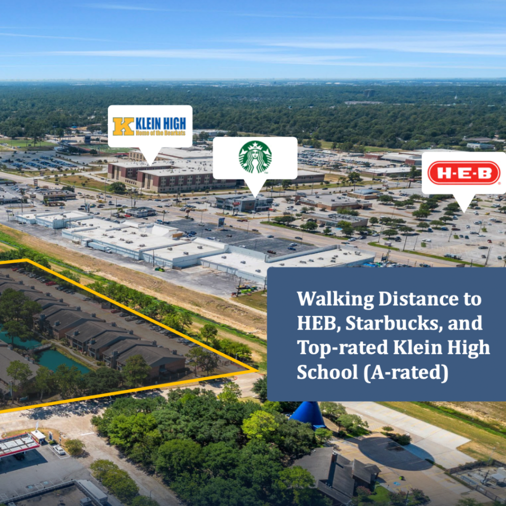 Class A, Class B and Class C Property Explained - CalTier