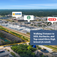 Class A, Class B and Class C Property Explained - CalTier